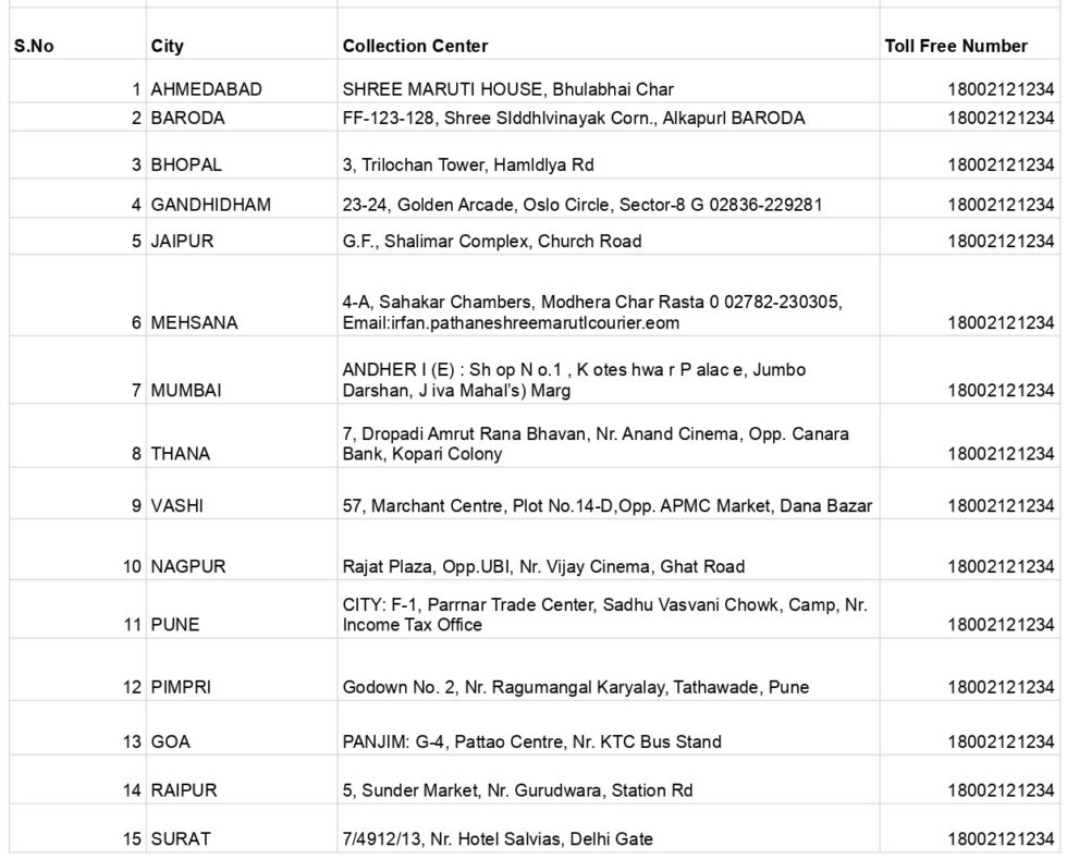 E Waste Management | Thin Client, Mini PC and All in One by Thinvent